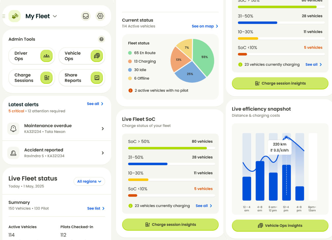 Pulse Energy - Virtual EV Charging Network & Fleet Management Platform