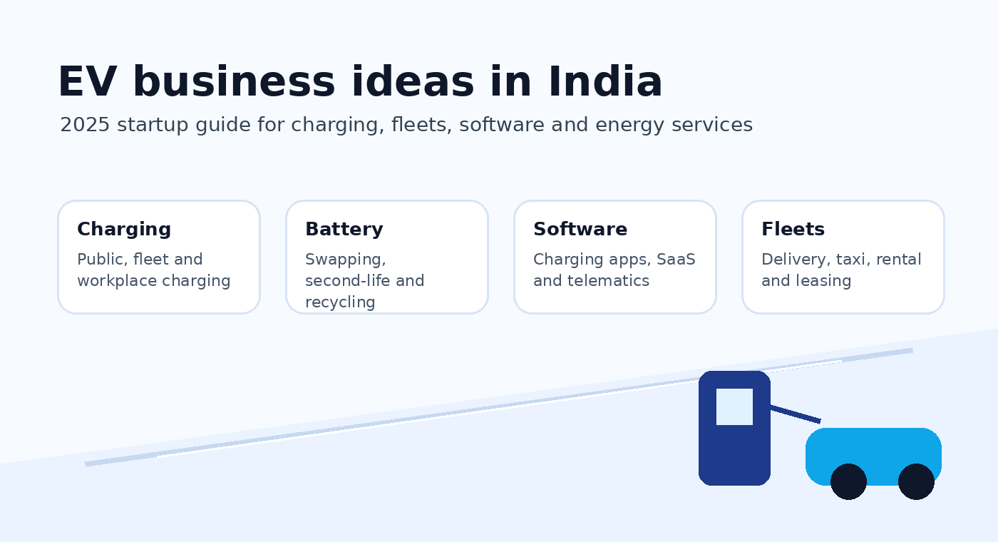 Pulse Energy - Virtual EV Charging Network & Fleet Management Platform